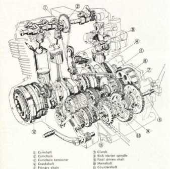 Motordele - KB Motorservice A/S